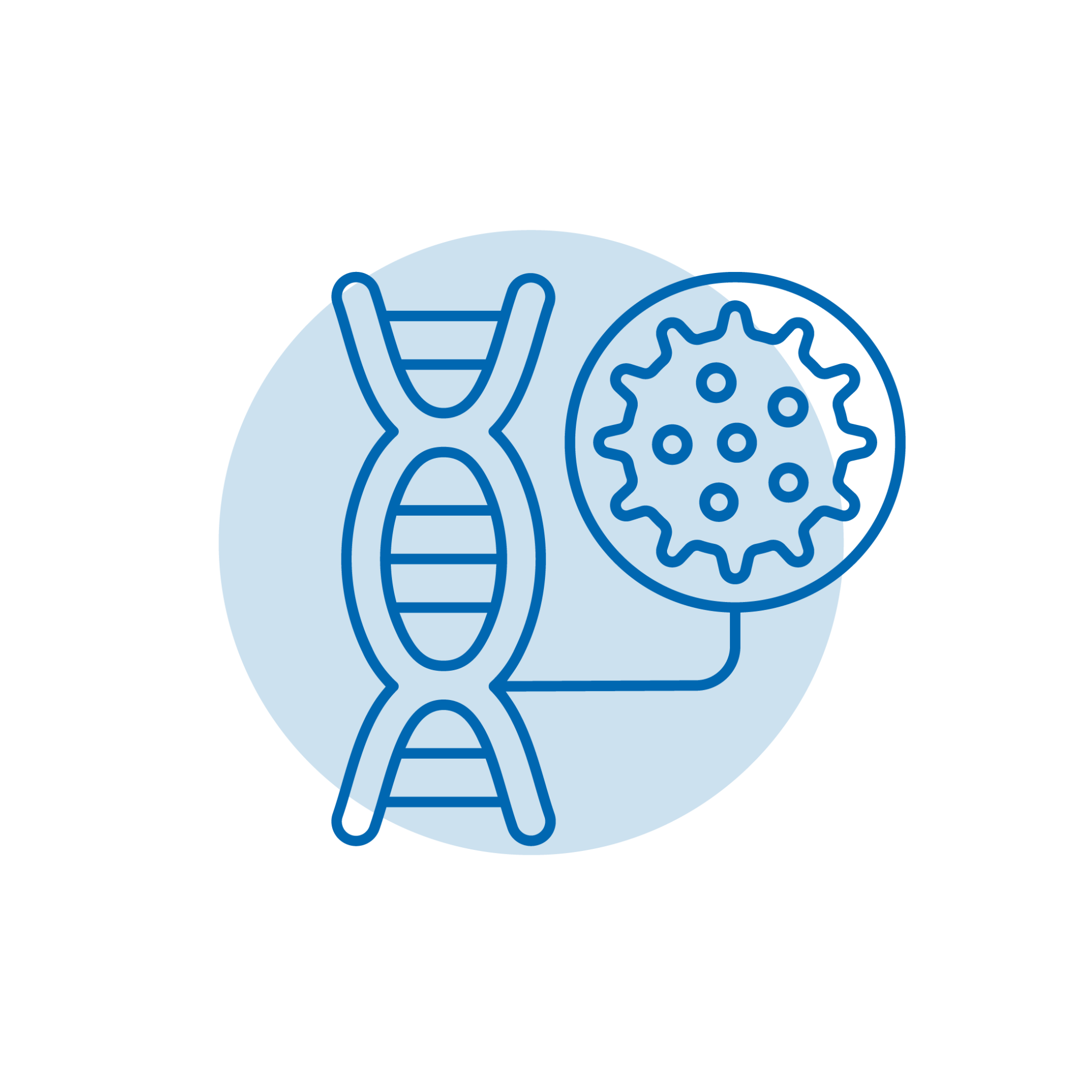 Cancer Genetics - The Kinghorn Cancer Centre